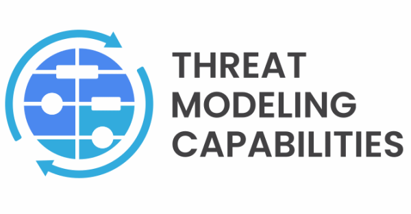 Threat Modeling Capabilities Threat Modeling Capabilities