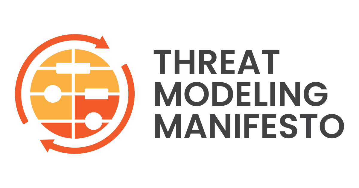 Threat Modeling Manifesto Threat Modeling Manifesto